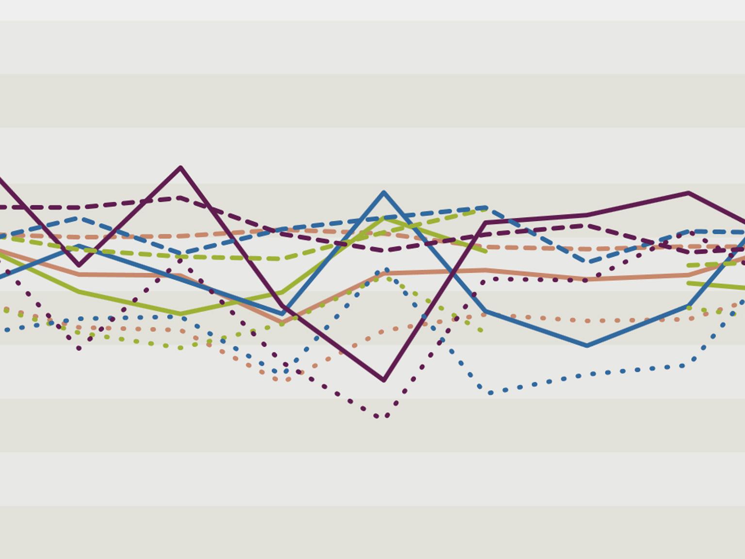 M&A as competitive advantage | McKinsey